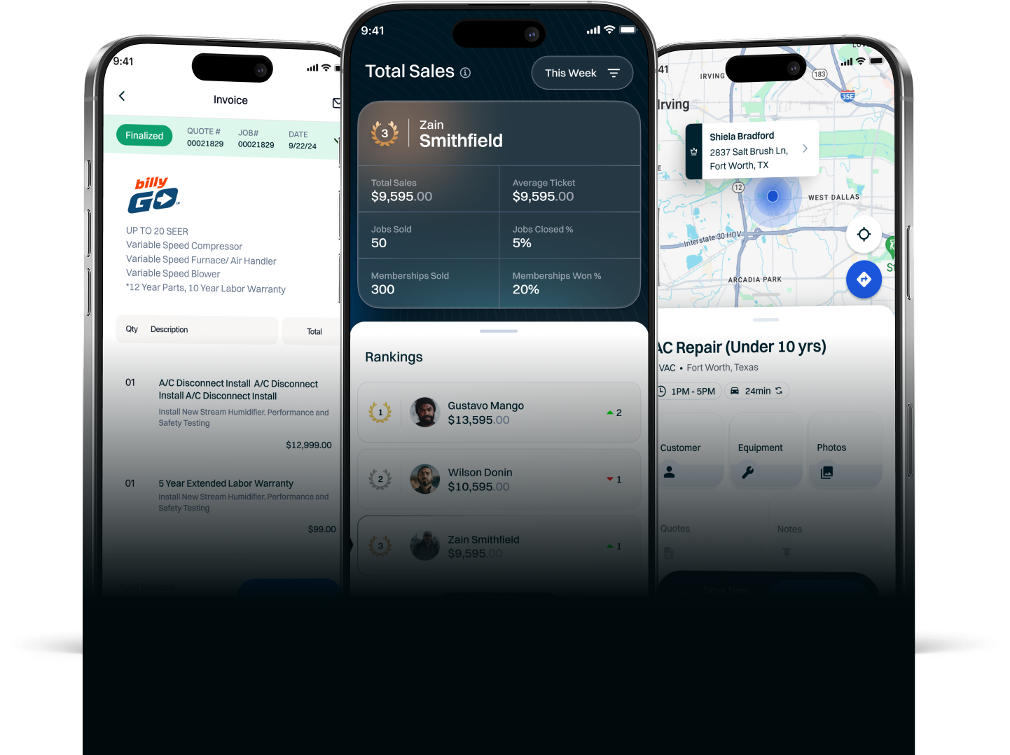 Electrical Contractor Software for Scheduling & Dispatch | Sera
